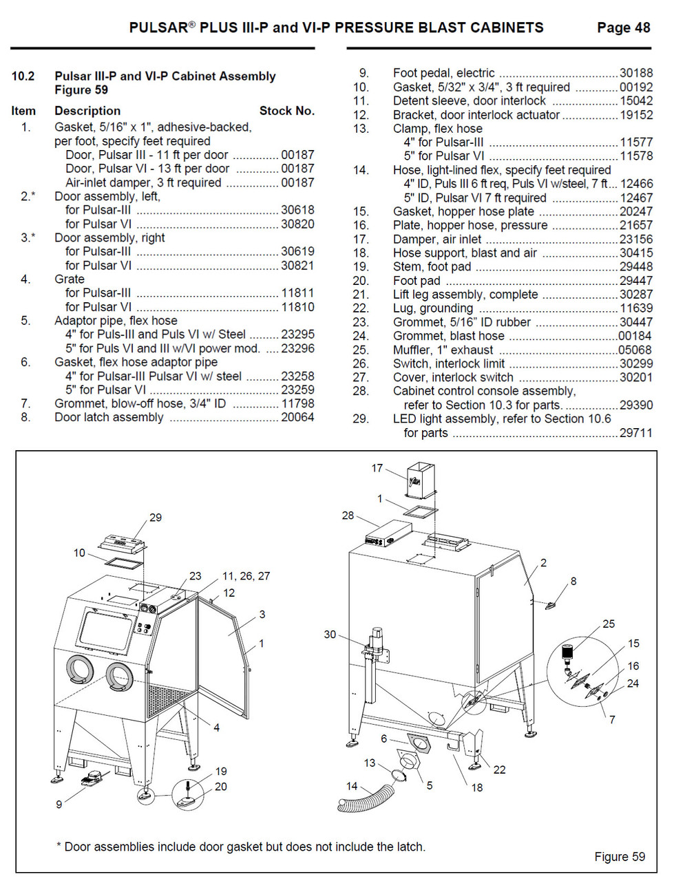 Door Interlock Actuator Bracket - Sandblasting Machines