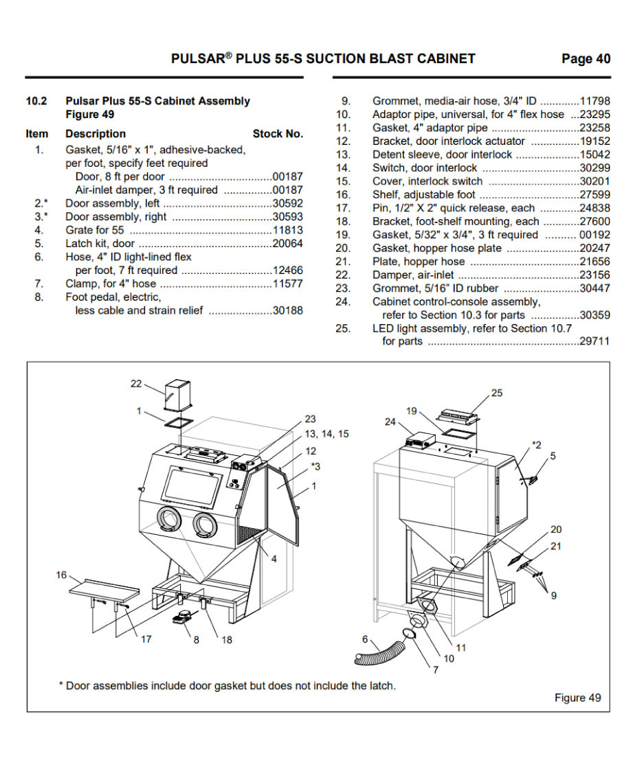 Pulsar Plus 55-S Cabinet Assembly - Sandblasting Machines
