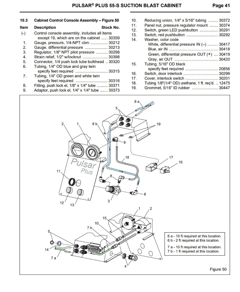 Pressure Gauge - Sandblasting Machines