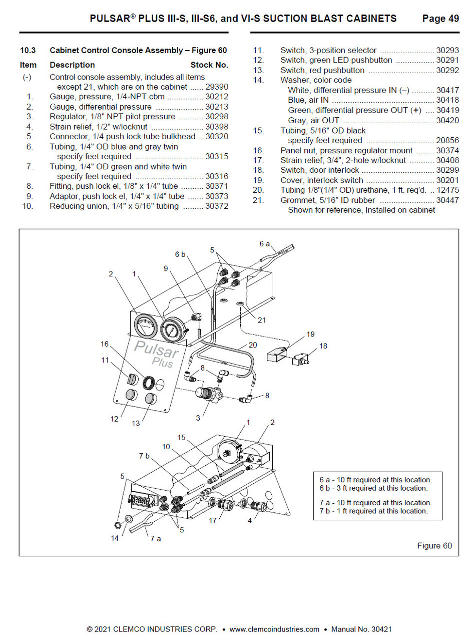 Pressure Gauge - Sandblasting Machines