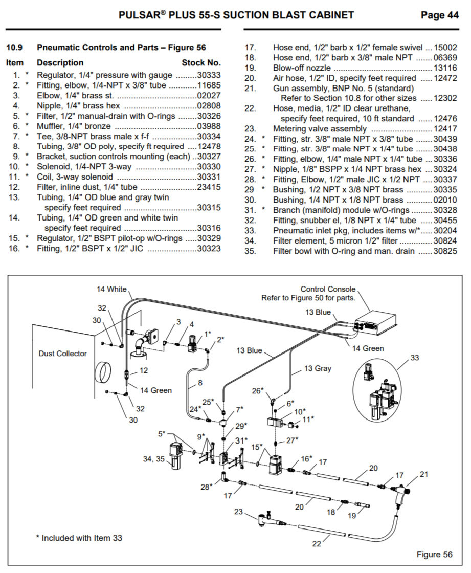 1/4" Tube Inline Dust Filter - Sandblasting Machines