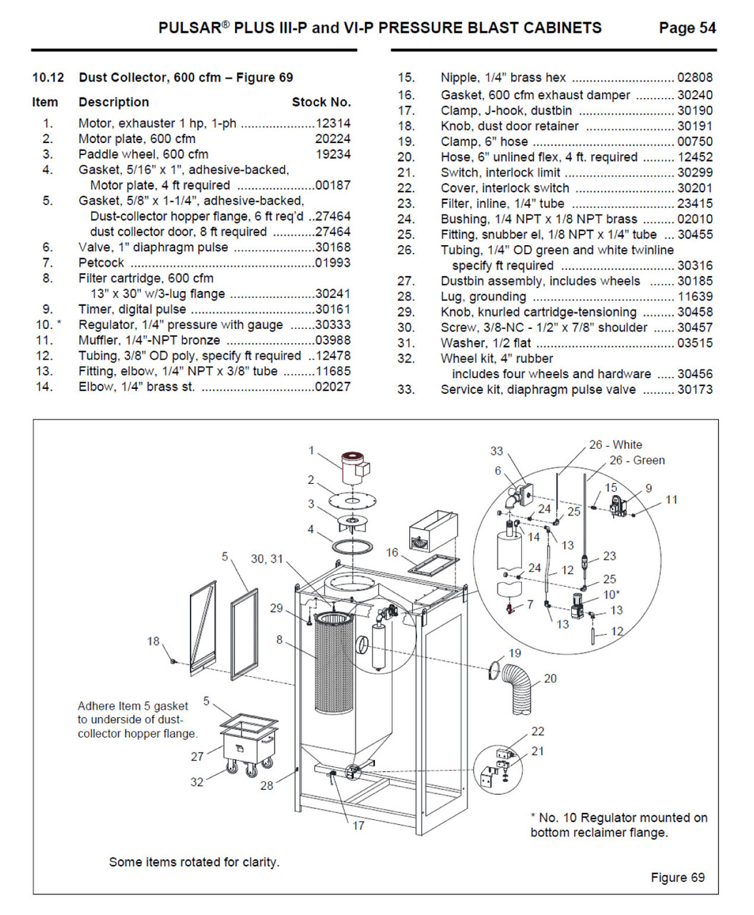 1/4" Tube Inline Dust Filter - Sandblasting Machines