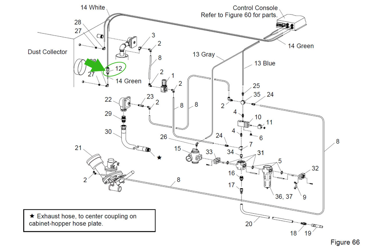 1/4" Tube Inline Dust Filter - Sandblasting Machines