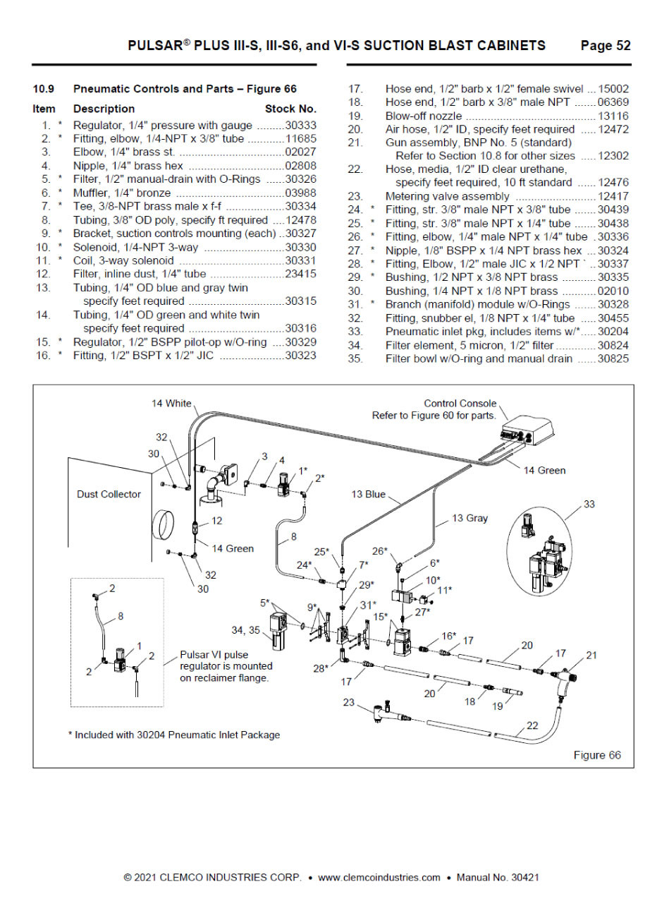 Pneumatic Inlet - Sandblasting Machines