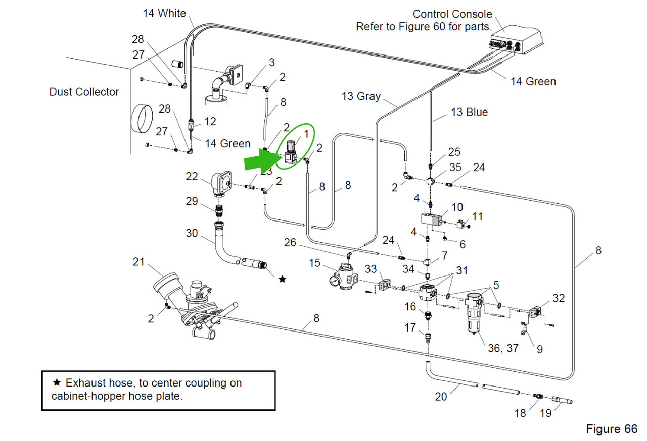 1/4" Regulator - Sandblasting Machines