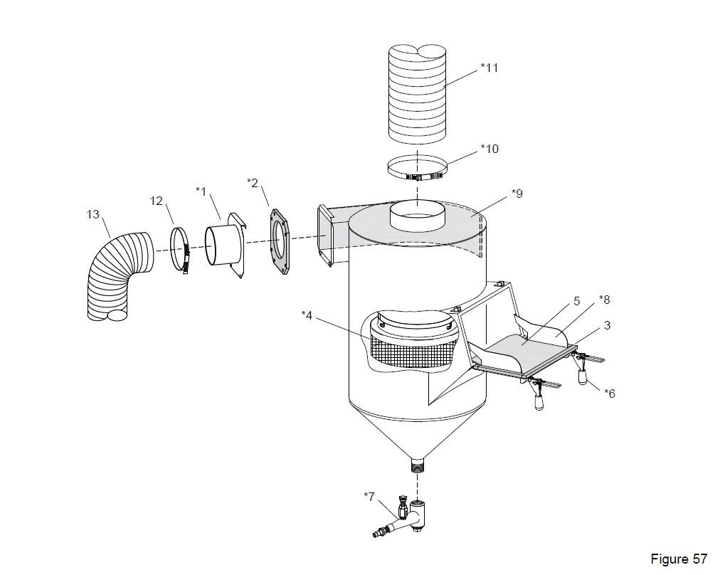 Pulsar Plus 300 cfm Reclaimer - Sandblasting Machines