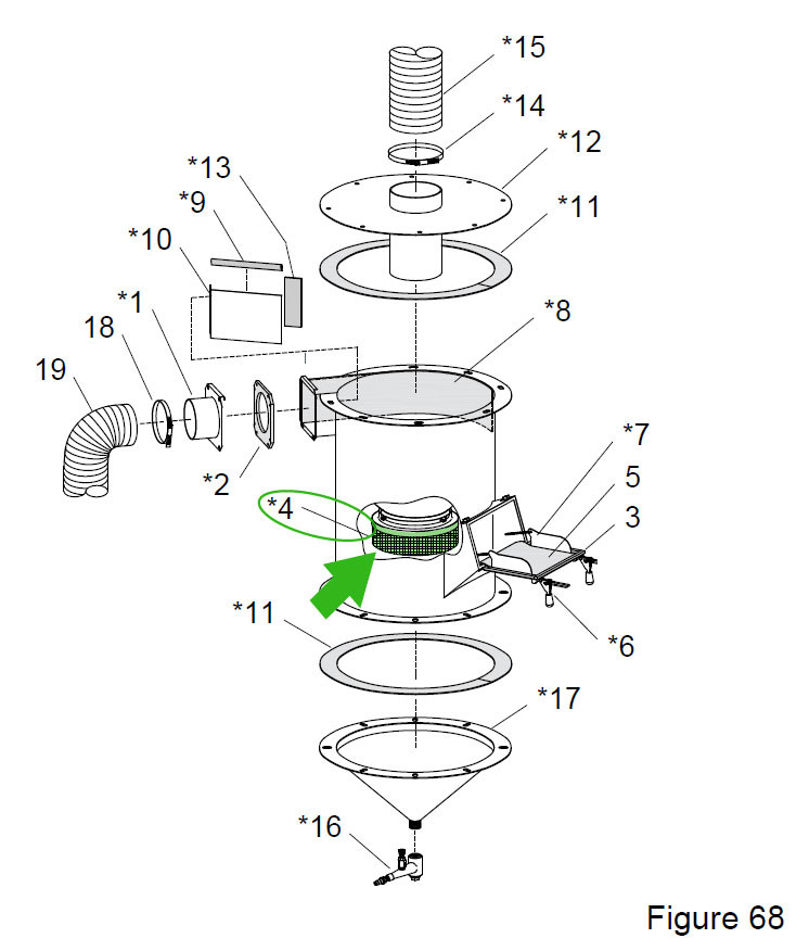 8-Mesh Debris Screen - Sandblasting Machines