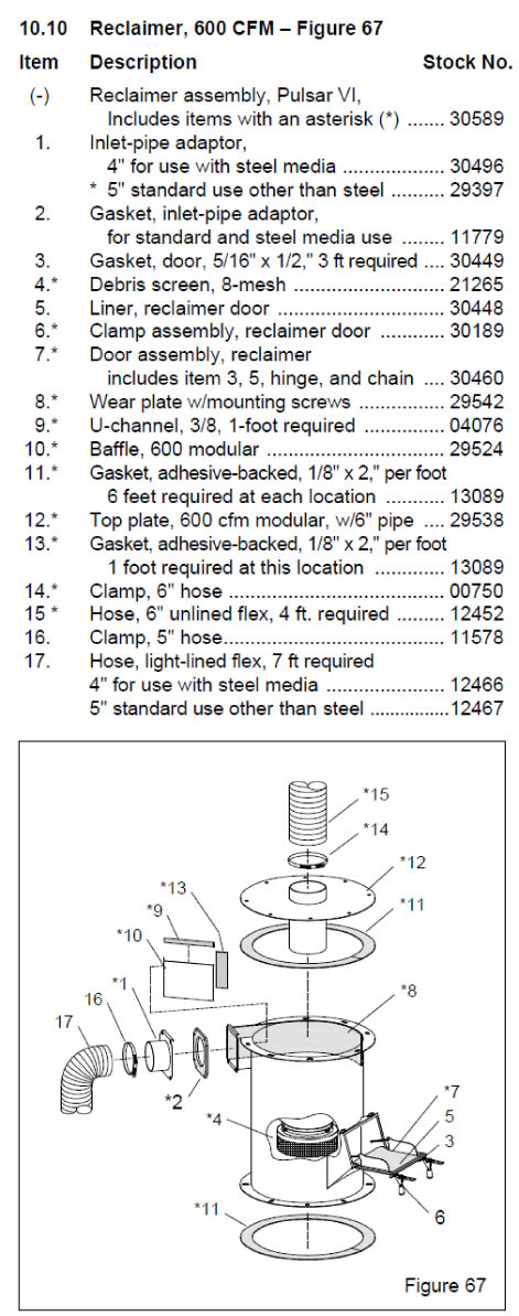 Clemco 5" OD Hose Clamp - Sandblasting Machines
