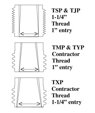 TMP Contractor Thread Nozzle for Hoses 1" ID x 1-7/8" OD - Sandblasting ...