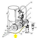 Clemco Contractor Blast Pot Parts - Free Shipping $99+