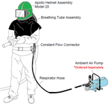 Clemco Apollo 20 LP DLX Supplied-Air Respirator with CFC