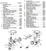 Clemco 01189 Model 2452 Blast Machine, FSV, 6 cuft, 1-1/4in Piping