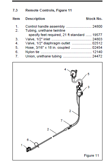 Pool Pal Inlet Valve - Sandblasting Machines