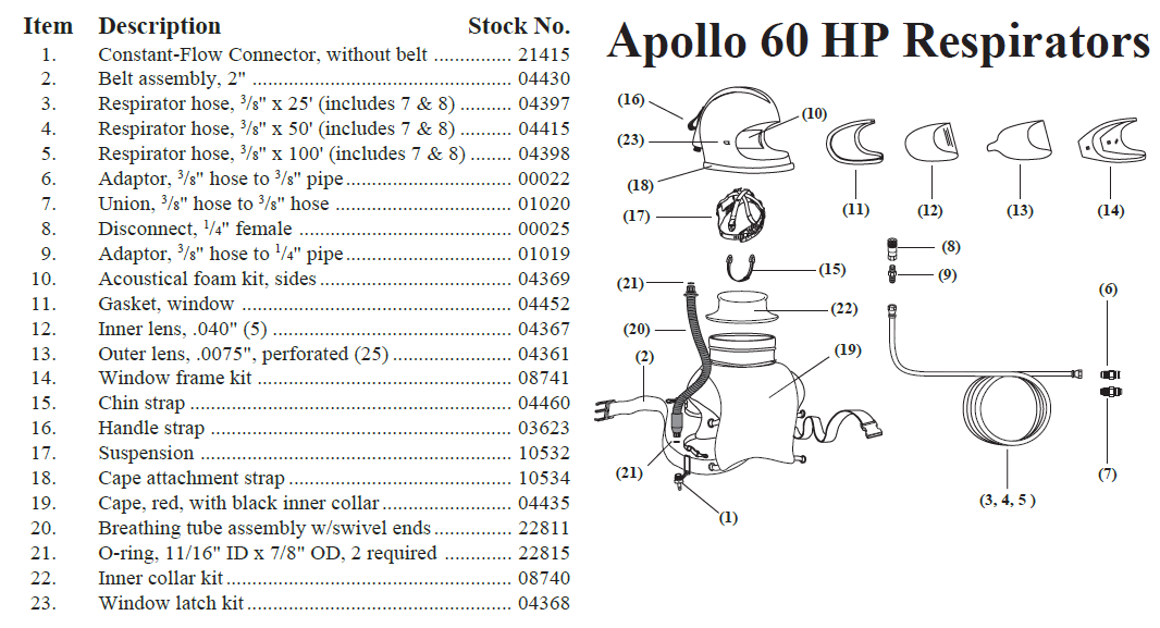 Clemco Apollo Helmet Breathing Tube Assembly