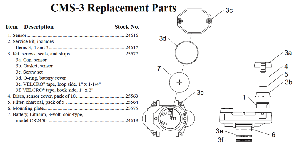 Clemco CMS-3, In-Helmet, Carbon Monoxide Monitor Only, 3 Volt