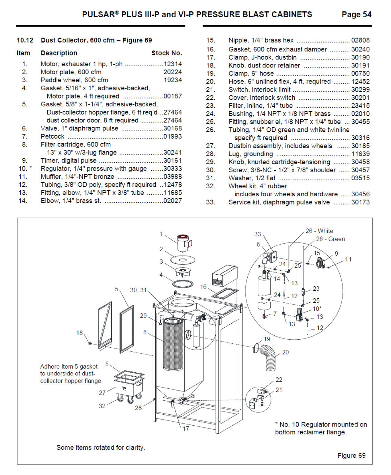1" Diaphragm Pulse Valve - Sandblasting Machines
