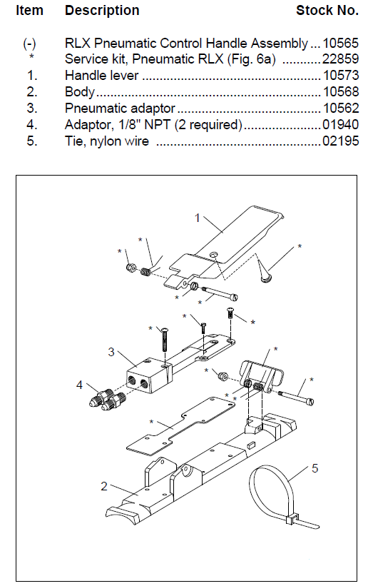 Clemco RLX Pneumatic Remote Control Handle