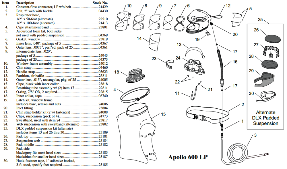 Clemco Apollo 60 and Apollo 600 Inner Lenses, 5 pk
