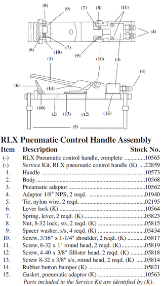 Clemco RLX Pneumatic Remote Control Service Kit