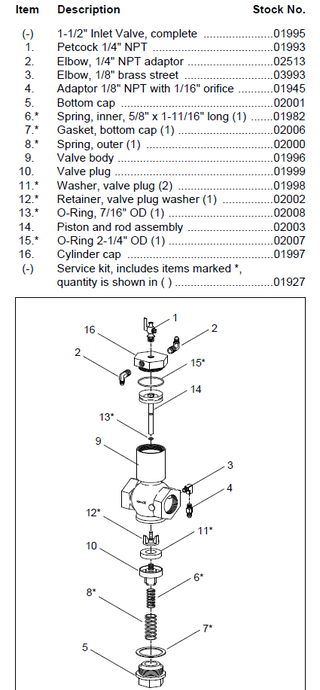 Clemco 1-1/2 inch Inlet Valve Service Kit