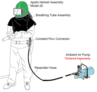 Clemco Apollo 20 LP DLX Supplied-Air Respirator with CFC