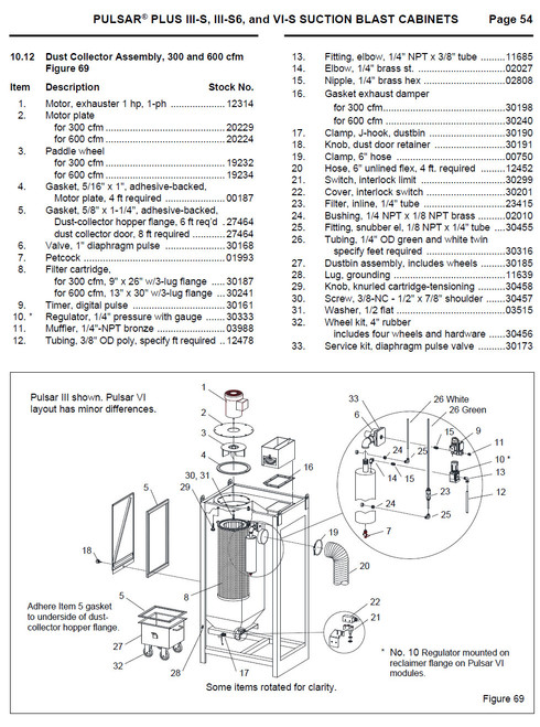 Diaphragm Pulse Valve Service Kit - Sandblasting Machines