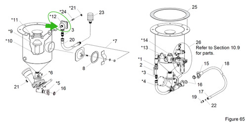 Clemco 1 inch Diaphragm Outlet Valve