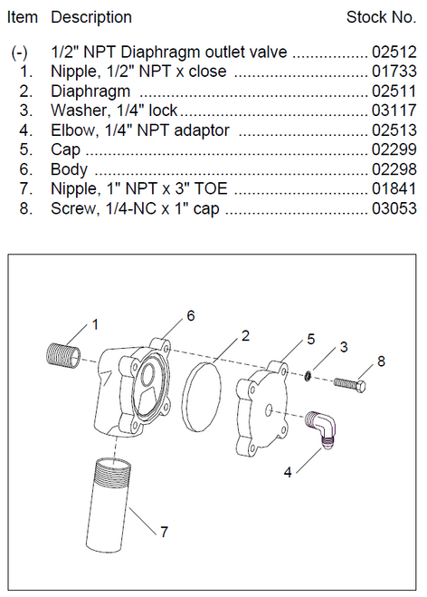 Clemco 1/2 inch Diaphragm Outlet Valve Cap