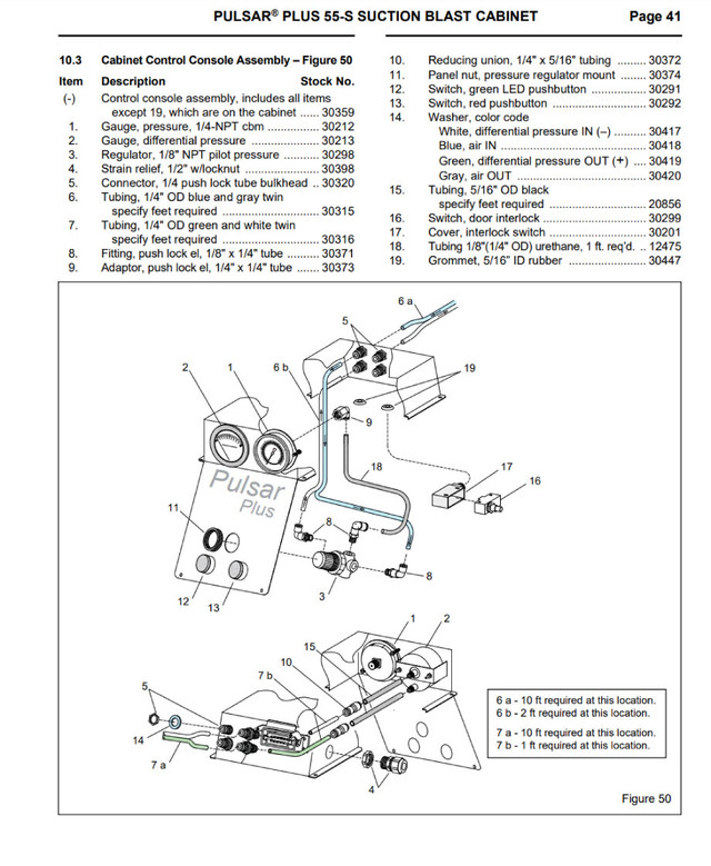 Cabinet Control-Console Assembly - Sandblasting Machines
