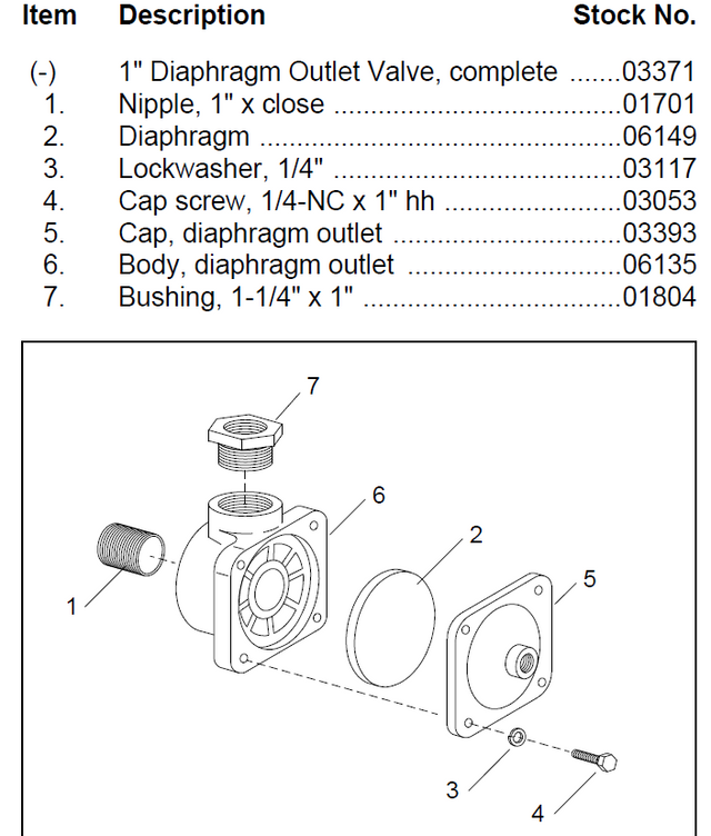 Clemco 1 inch Diaphragm Outlet Valve