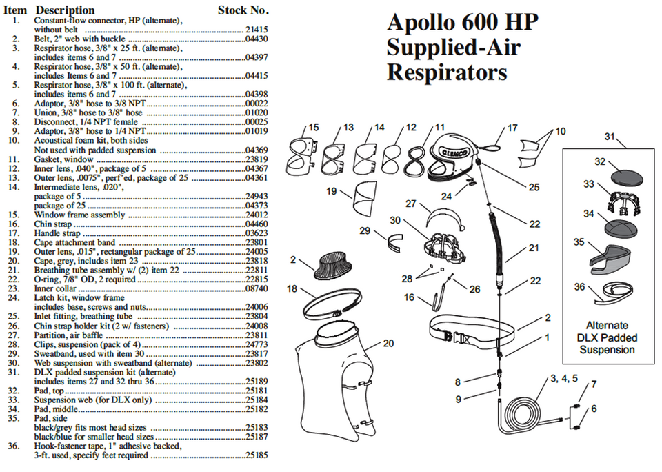 Clemco Apollo 60 and Apollo 600 Outer Lens Cover, 25 pack