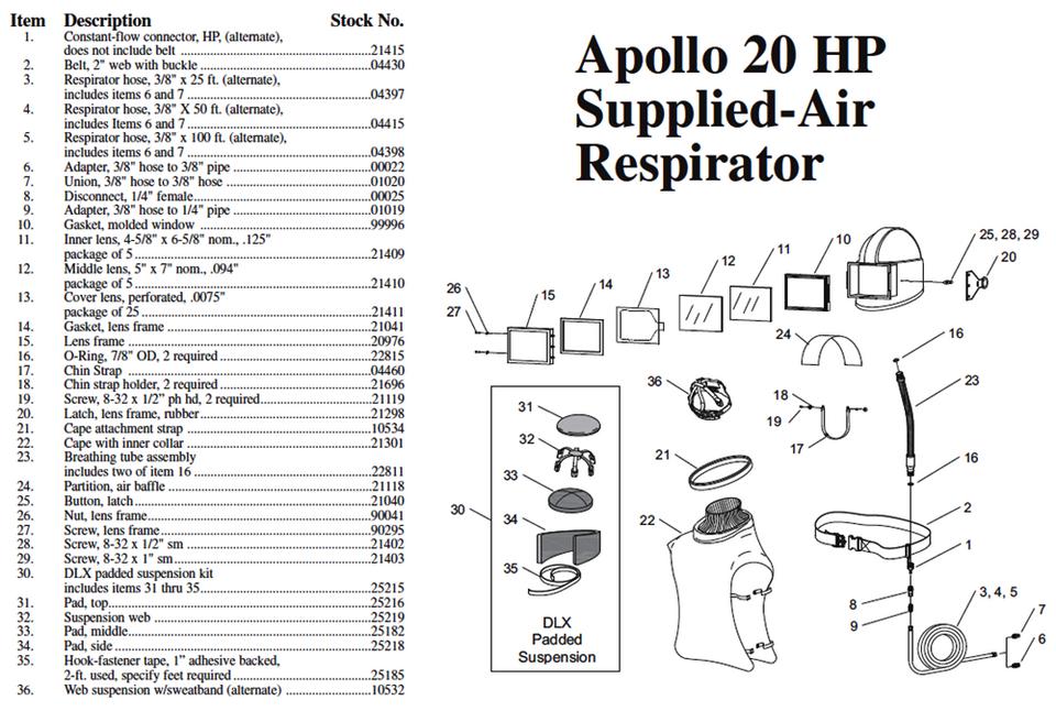 Clemco Apollo Helmet Breathing Tube Assembly