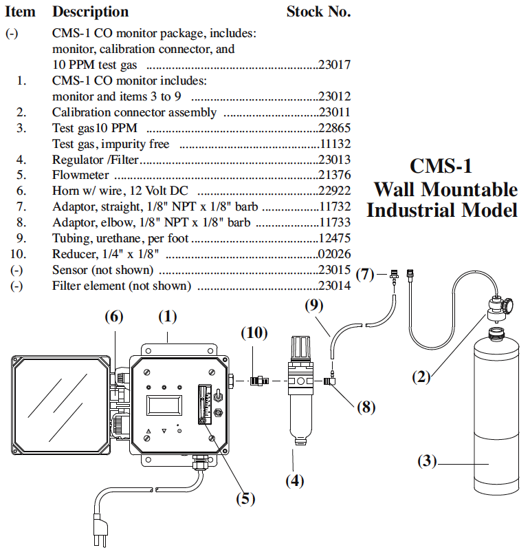 Clemco CMS Monitor Test Gas (10 ppm CO)