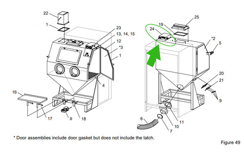 Cabinet Control-Console Assembly - Sandblasting Machines
