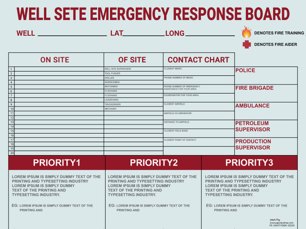 Safety sign - WELL SETE EMERGENCY RESPONSE BOARD