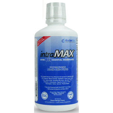 IntraMAX - Drucker Labs