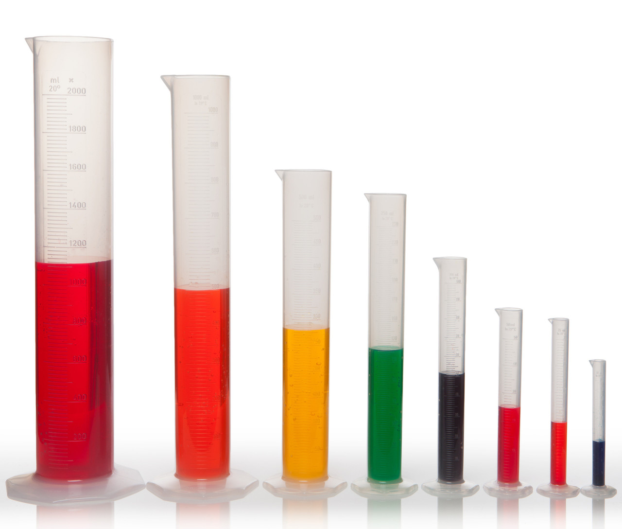 Bel-Art F28455-0000 Single Scale 100mL Graduated Cylinders, 1.0mL ...