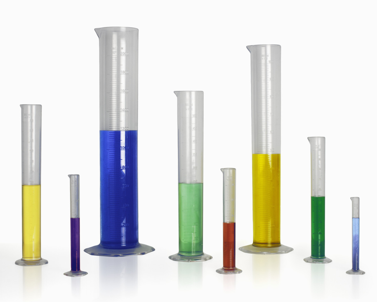 Bel-Art F28691-0000 Clear Plastic 25mL Graduated Cylinders, 0.5mL ...