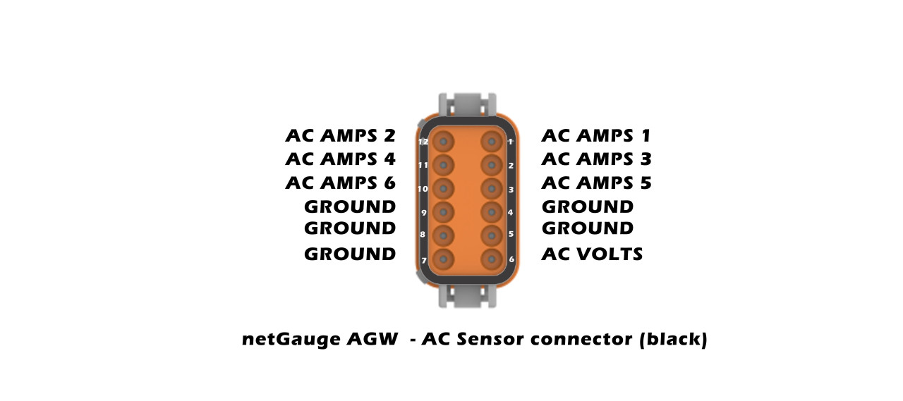 netGauges AGW - Sensor Hub - netGauges