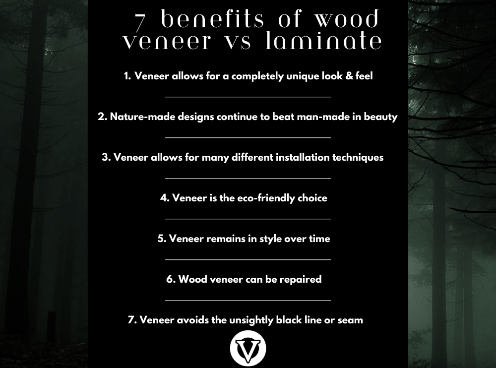 Oakwood Veneer: The Experts in Exotic and Burl Wood Veneer