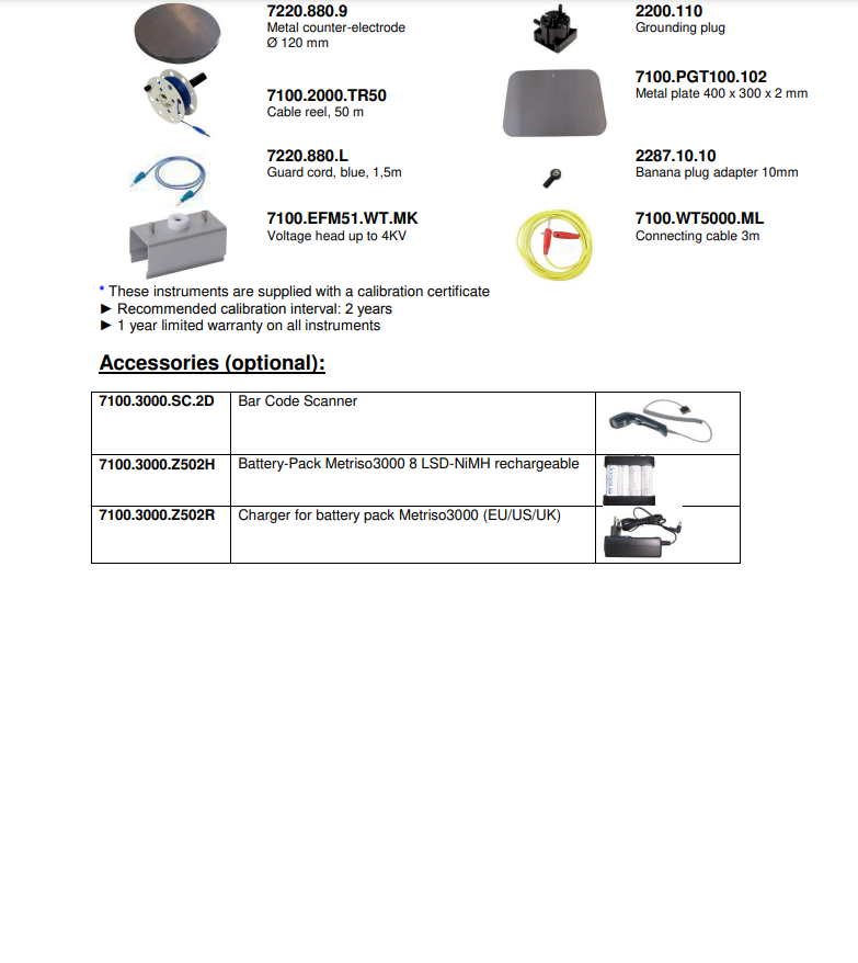 ESD Audit Kit With METRISO® 3000 with Walking Test - 7110.600.SET.WT ...