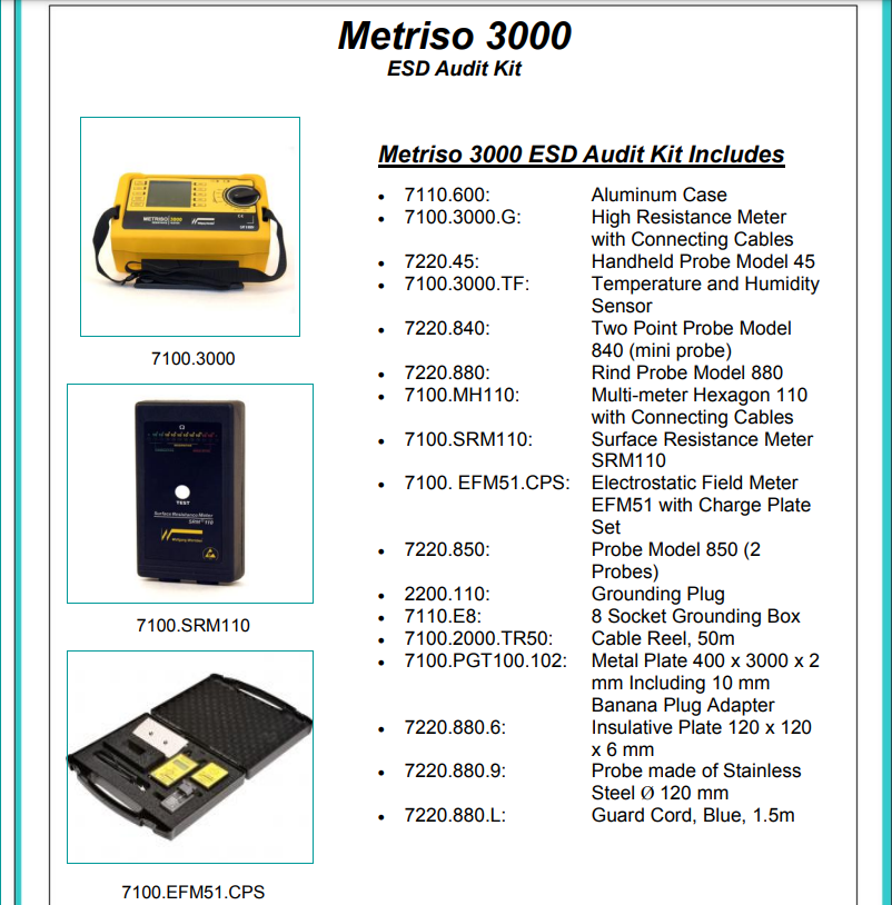 ESD Audit Kit With METRISO® 3000 - 7110.600.SET | statictek.com ...
