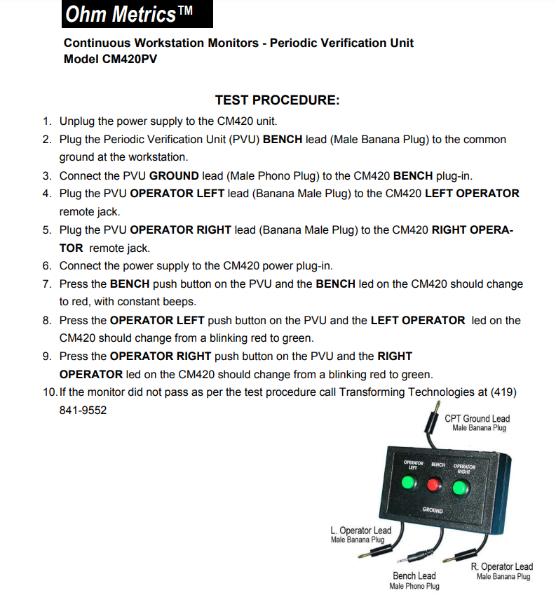CM420 Periodic Verification Tool - CM420PV | statictek.com | Statictek.com