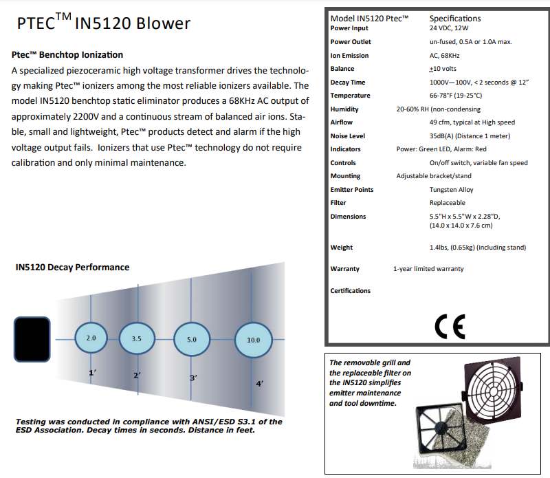 In-Tool Ionizer Blower - IN5120 | statictek.com | Statictek.com