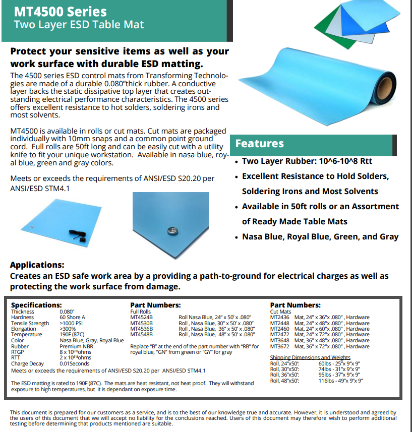 Rubber Table Mat, Roll - MT4524RB | statictek.com | Statictek.com