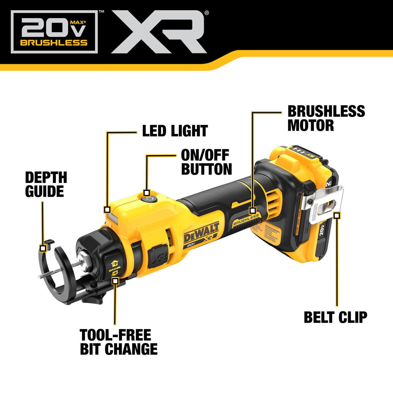 20V MAX Drywall Screwgun and Cutout Tool Combo Kit with 2 batteries ...