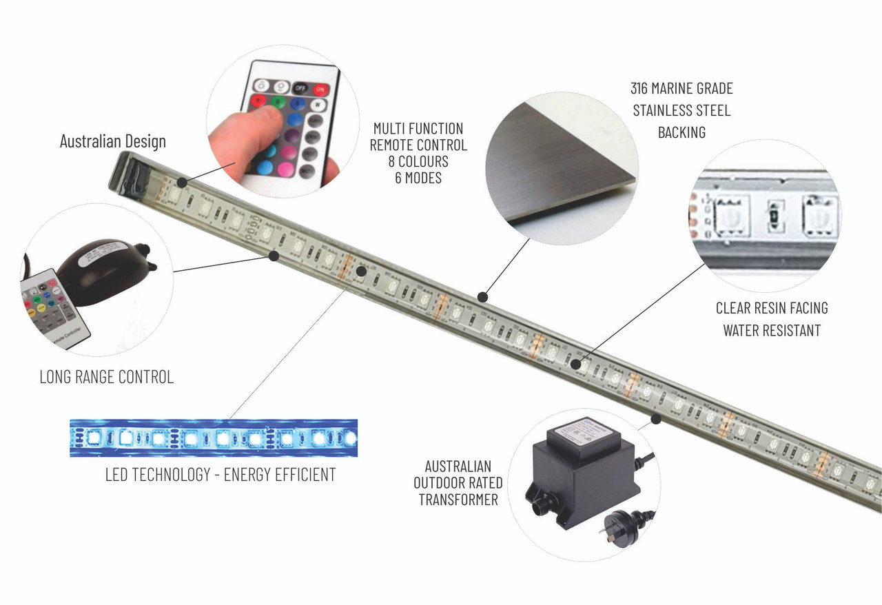 LED Lighting for water blade