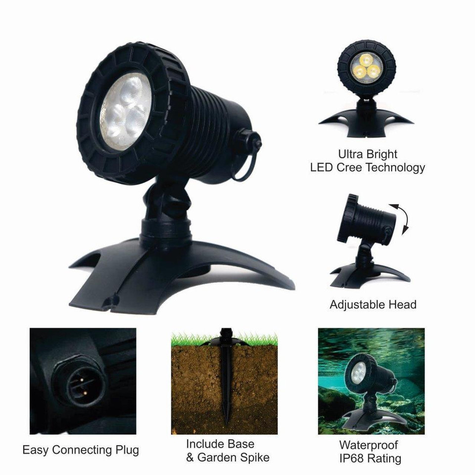 DIY Water Feature Kits