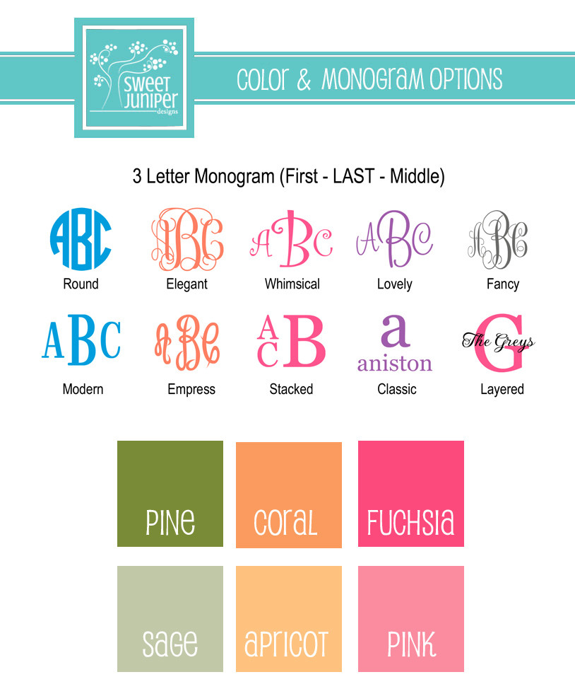 Flower Border Monogram Round Mouse Pad