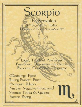 Scorpio Zodiac Poster on Parchment A4